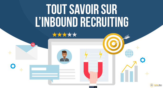 Tout savoir sur l'Inbound Recruiting